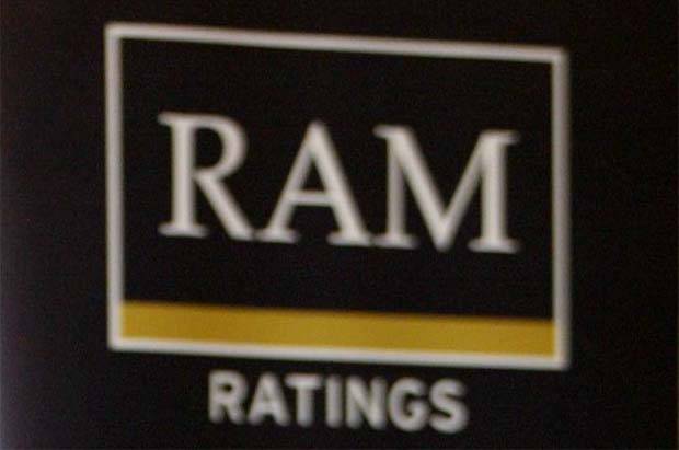 RAM revises upwards sukuk issuance forecast | The Star