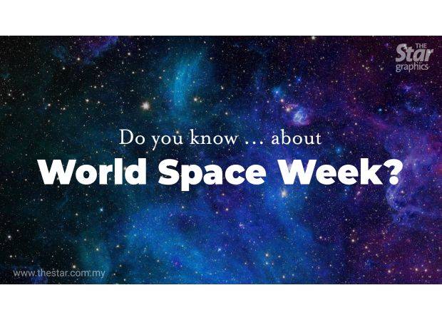 Do you know ... about World Space Week? | The Star