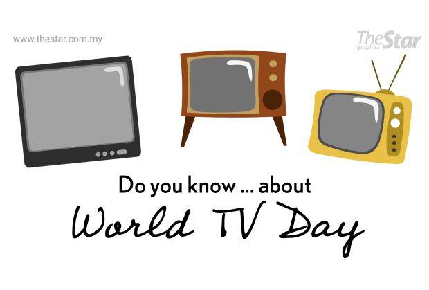 Do you know... about World TV Day? | The Star