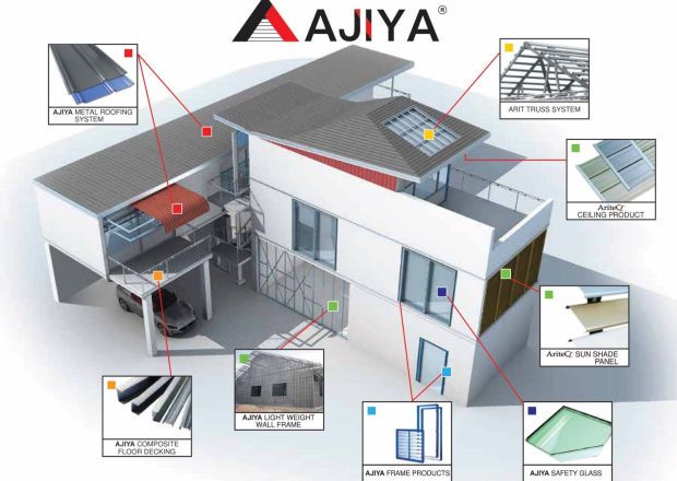 Ajiya 2Q net profit up to RM10mil | KLSE Screener