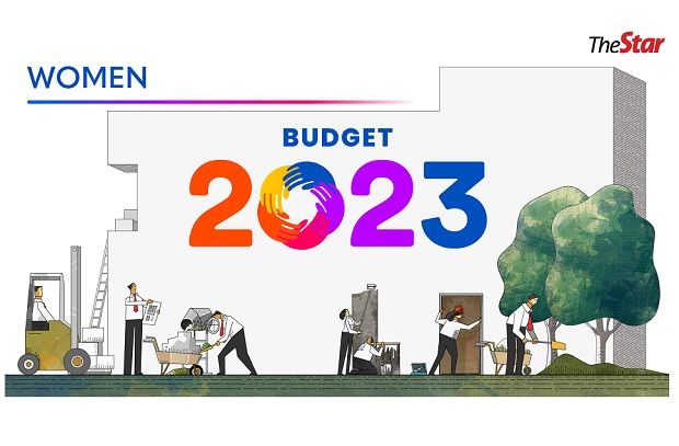 Women’s rights given attention | The Star