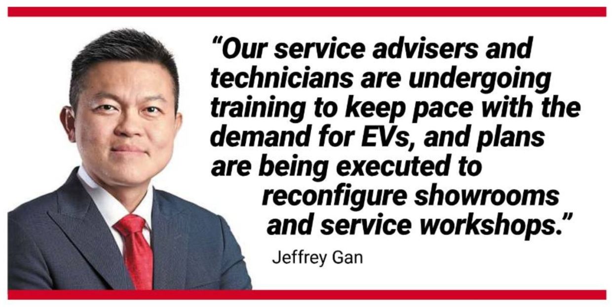 Sime Darby Motors aims to lead with technology | The Star