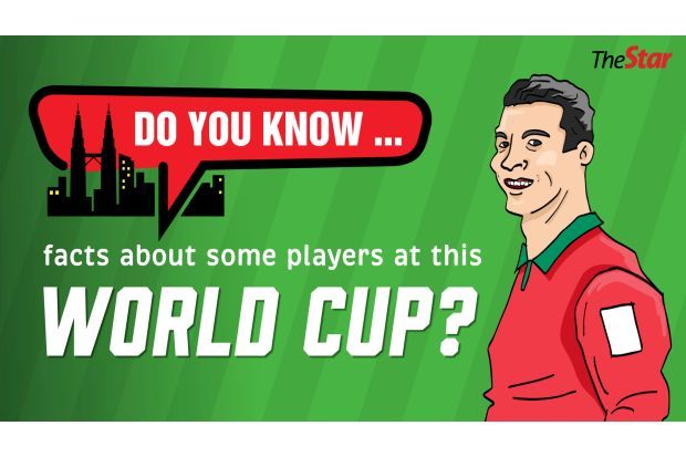 Football: Do you know…facts about some players at this World Cup? | The ...