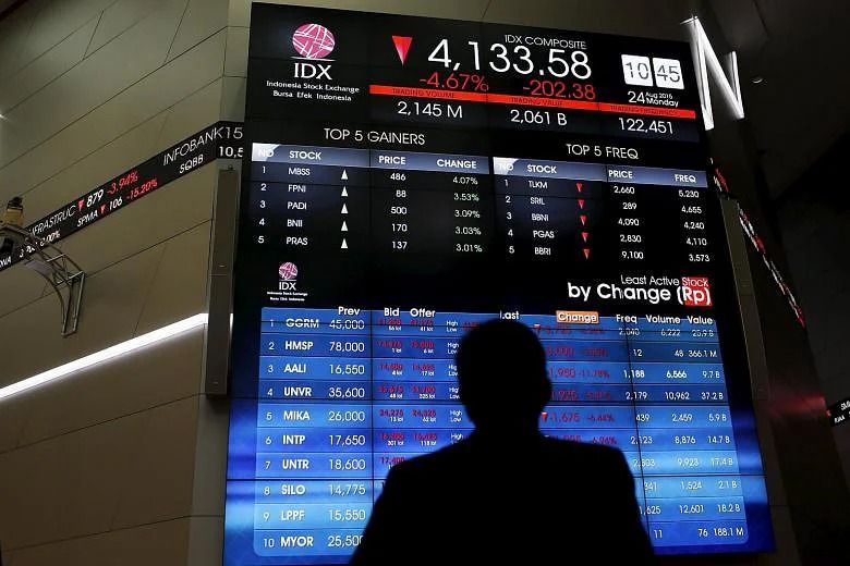 Emerging markets - Stocks in Jakarta hit lowest level since July; Asian ...