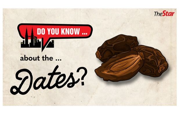 Do you know...about the dates? | The Star