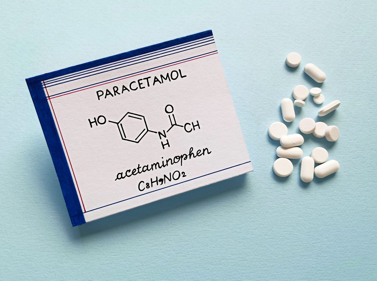 Use painkillers cautiously, doctors and patients advised | The Star