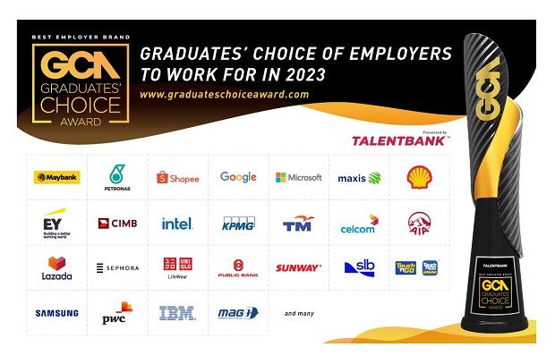 Shape the future of the nation's workforce | The Star