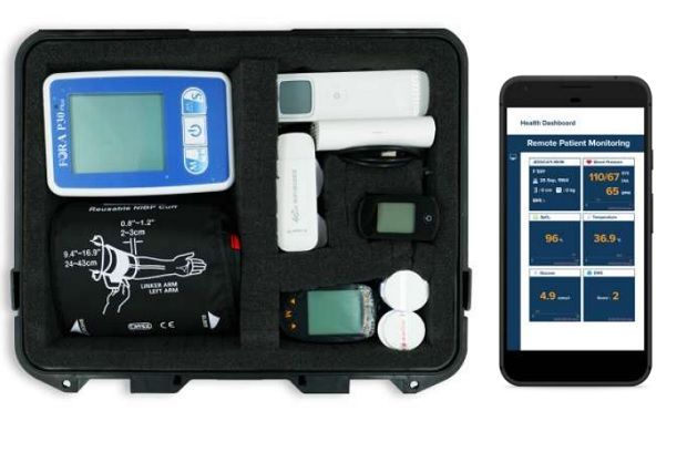 WHEN DOCTORS CAN KEEP AN EYE ON THE ELDERLY AT HOME | The Star