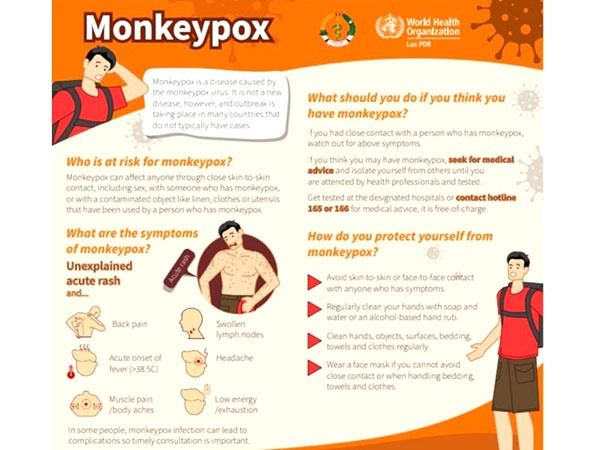 Health ministry confirms first case of monkeypox in Laos | The Star
