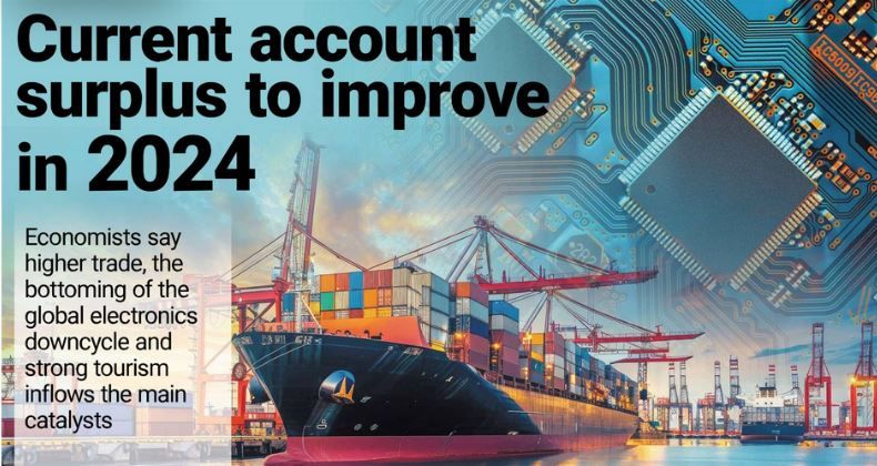 Current account surplus to improve in 2024 | KLSE Screener