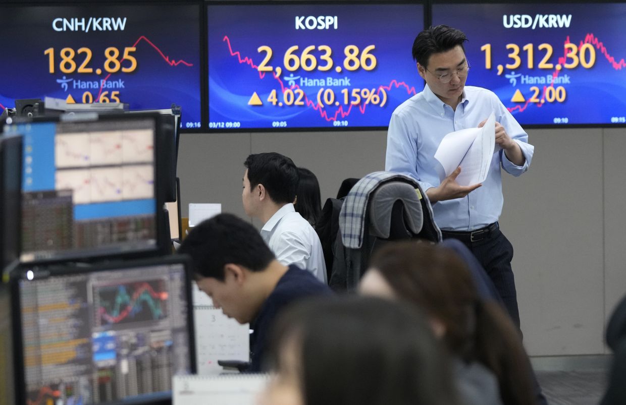Asian markets mixed as traders eye US data, looming Fed meeting | The Star