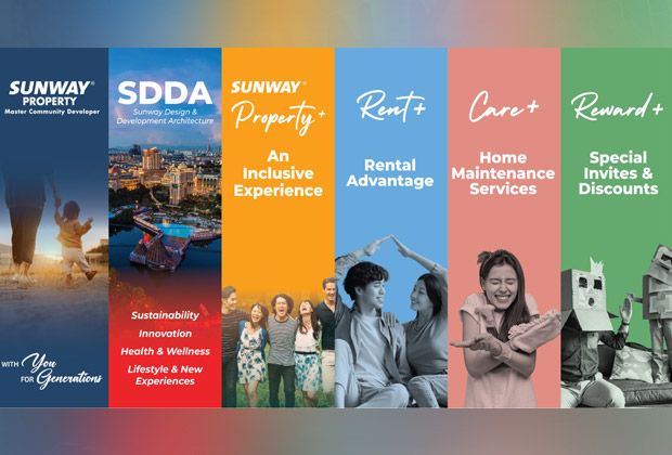 Sunway Property enhances commitment to be ‘With You For Generations ...