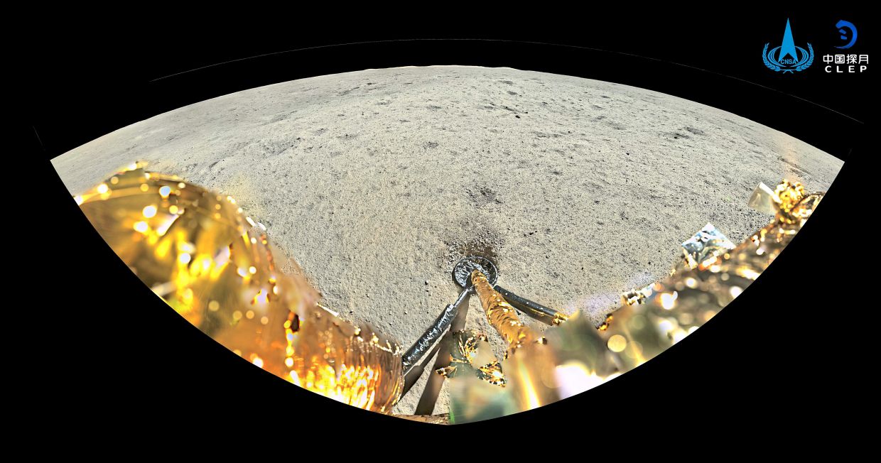 China's space supremacy | The Star