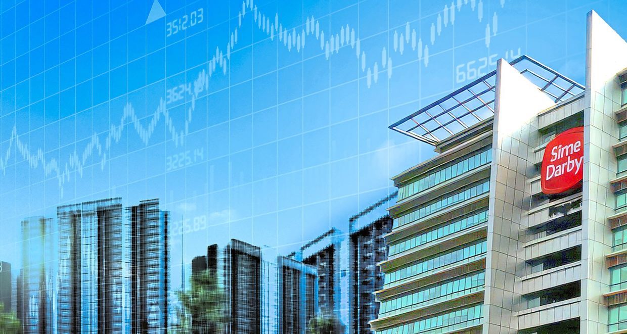 SimeProp aims for RM4bil in property launches for FY25 | KLSE Screener