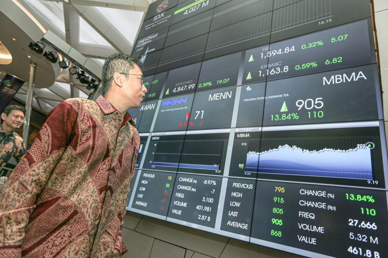 Emerging Markets - Stocks tick higher in holiday-thinned trade, eye ...