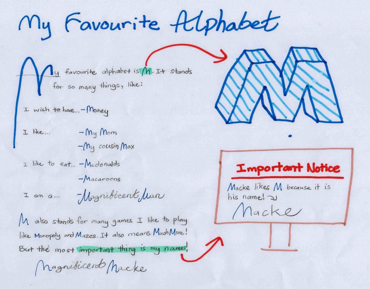 Starchild: What’s your favourite alphabet? Here’s what Malaysian kids ...