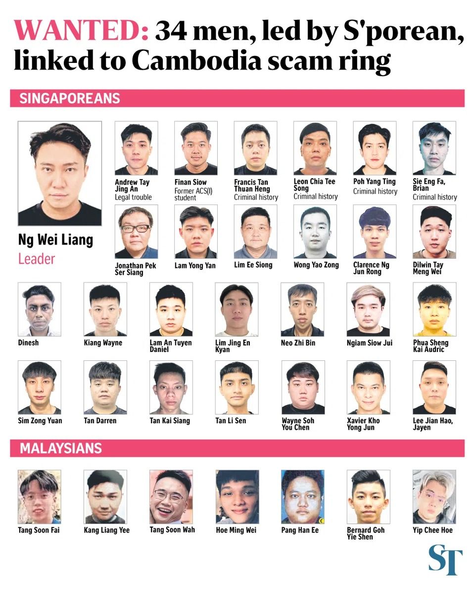 Cambodia-based scam gang: Experts say family members are roped in due ...