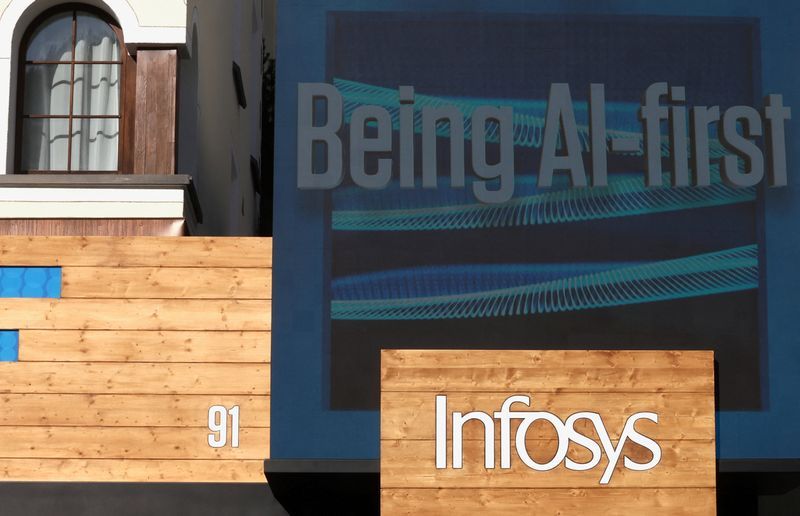 India's Infosys beats Q3 revenue view; ups annual forecast range | The Star