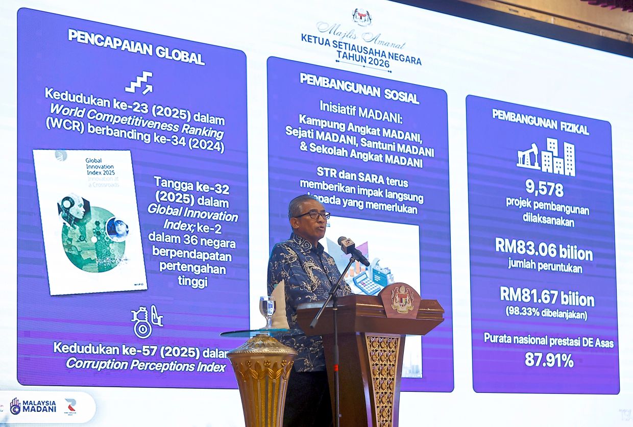 Projects not implemented | The Star