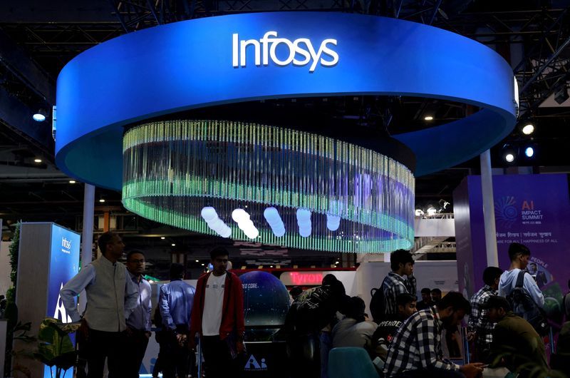 Indian IT firms near‑term outlook muted as clients cut spending, AI ...
